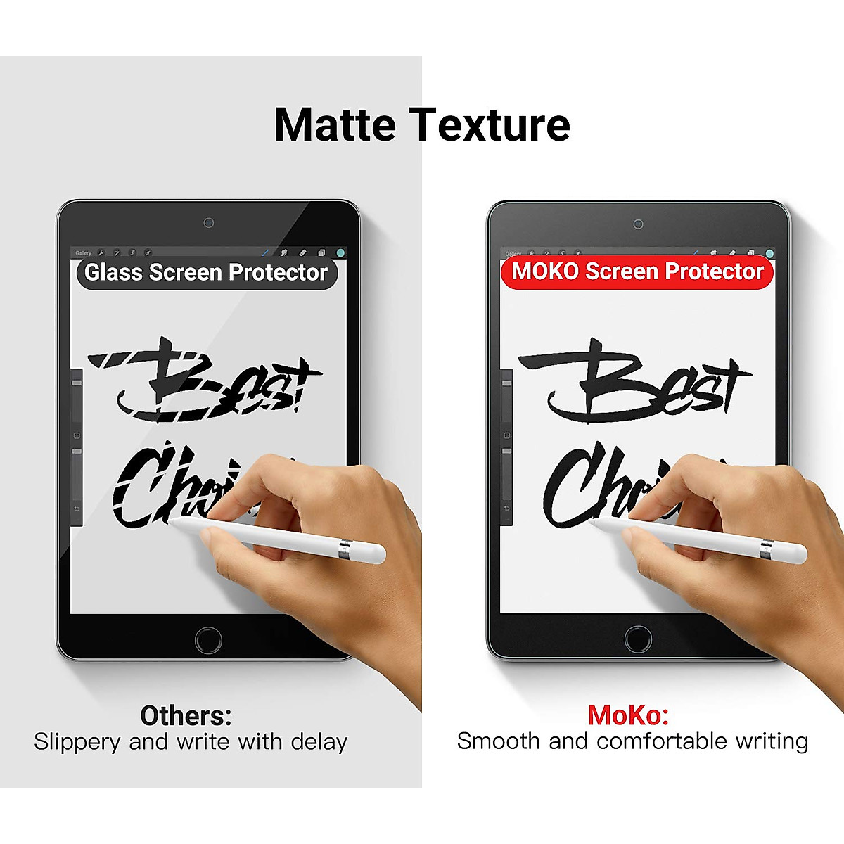 MoKo PET Screen Protector Fit iPad Mini 5/iPad Mini 4 Matte Screen Protector, [Paper Felt Film Writing] Anti-Glare PET Clear Film for iPad Mini 4/5 7.9" 2015/2019 Tablet - Matte