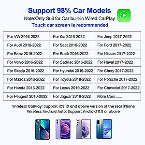 CarPlay AI Box Mini Android 11, Wireless 3-in-1 CarPlay Adapter, Watch YouTube and Netflix in Your Car, Wireless CarPlay and Android Auto, QCM2290, 3G+32G, for OEM Wired CarPlay Car