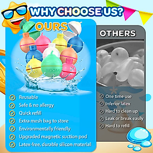 12pcs Reusable Water Balloons for Kids - Silicone Balloon with Magnetic Self Sealing Magnetic Quick and Easy Refill Outdoor Water Bombs - Bulk Pack with Mesh Bag (Bomb & Grenade)