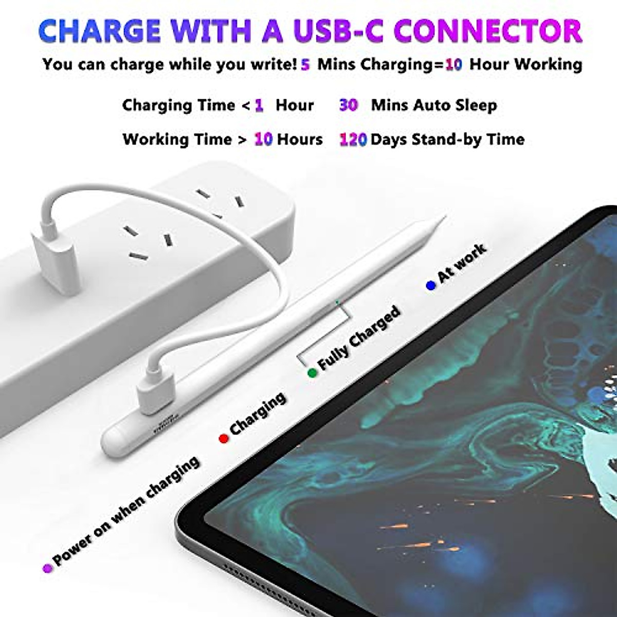 Stylus Pen Compatible with iPad/iPad Pro, iPad Pro Pen with Tilt and Palm Rejection for iPad 6th, iPad Mini 5th, iPad Air 3rd Gen, iPad Pro (11/12.9")