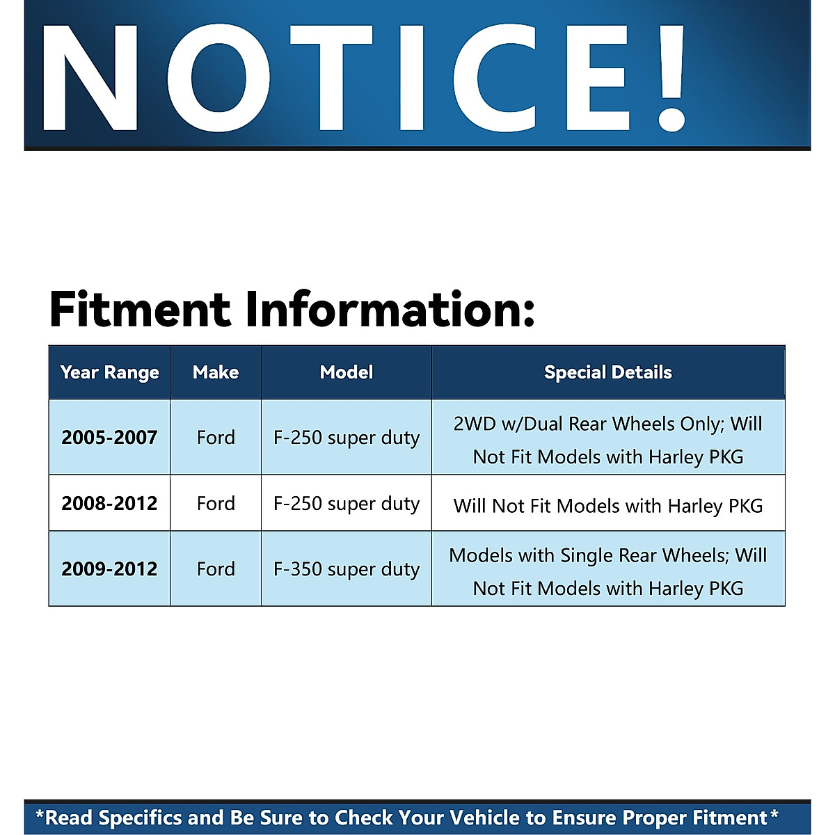 Detroit Axle - Rear Brake Kit for Ford F-250 F-350 Super Duty Drilled and Slotted Brake Rotors Ceramic Brakes Pads Replacement : 13.87" inch Rotors