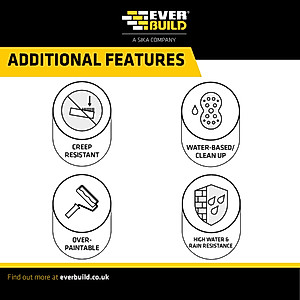 Everbuild WOODBOT250 502 All Purpose Weatherproof Wood Adhesive 250ml