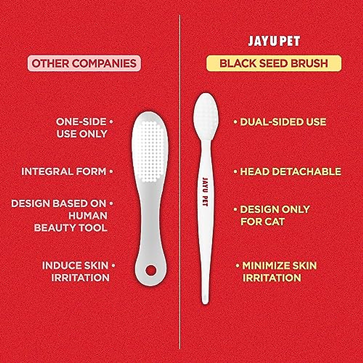 JAYU PET Black Seed Brush - Cat Acne Chin Treatment, Cat Acne Brush, Silicone Brush for Cats Chin Acne & Blackhead Exfoliation, Double-sided Cat Grooming Brush (1PCS)