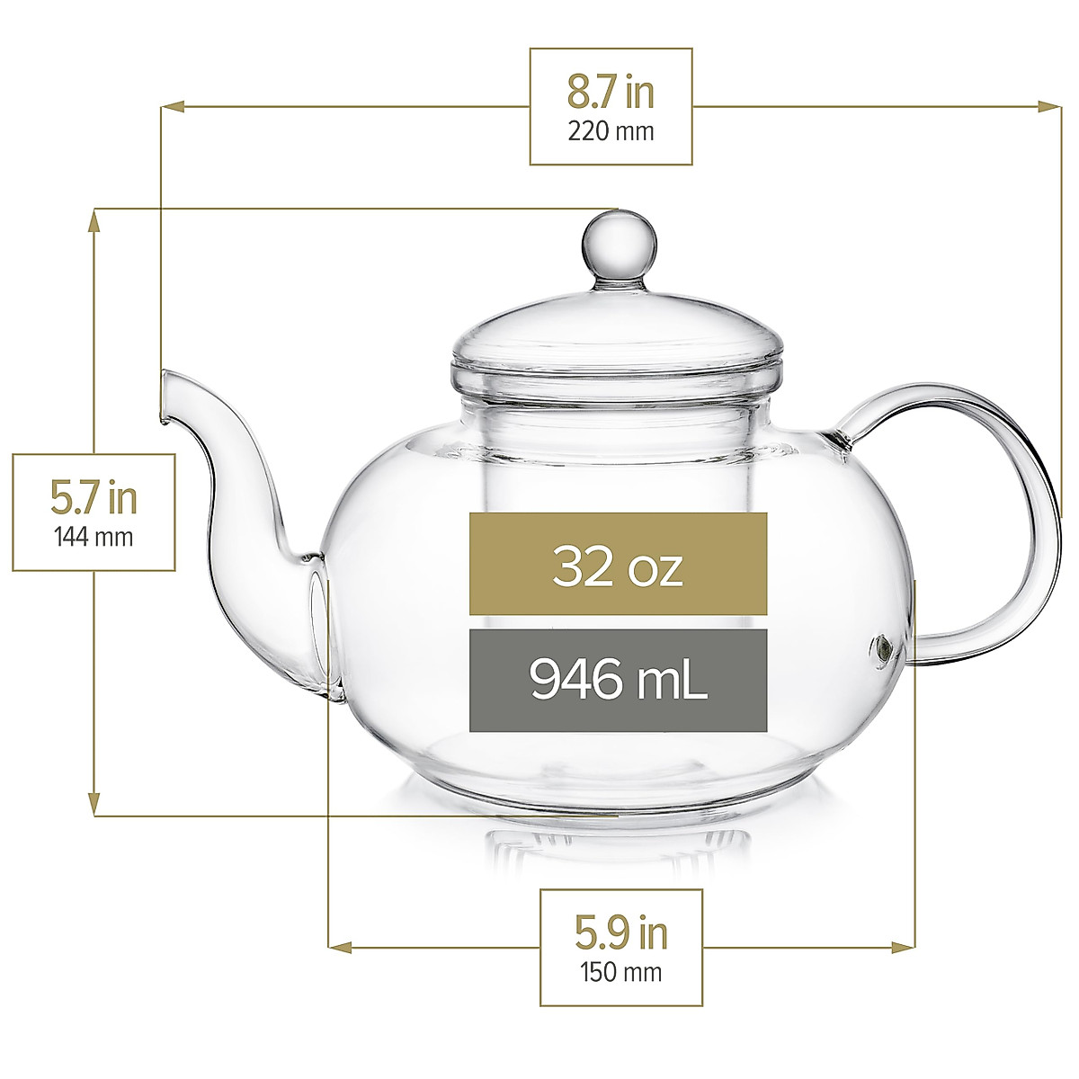 Teabloom Heatproof Glass Teapot Set with Removable Loose Tea Infuser (Standard Size: 32oz/946ml) and Four Borosilicate Glass Teacups (7oz/207ml) - Lead-free Blossoms Glass Tea Set