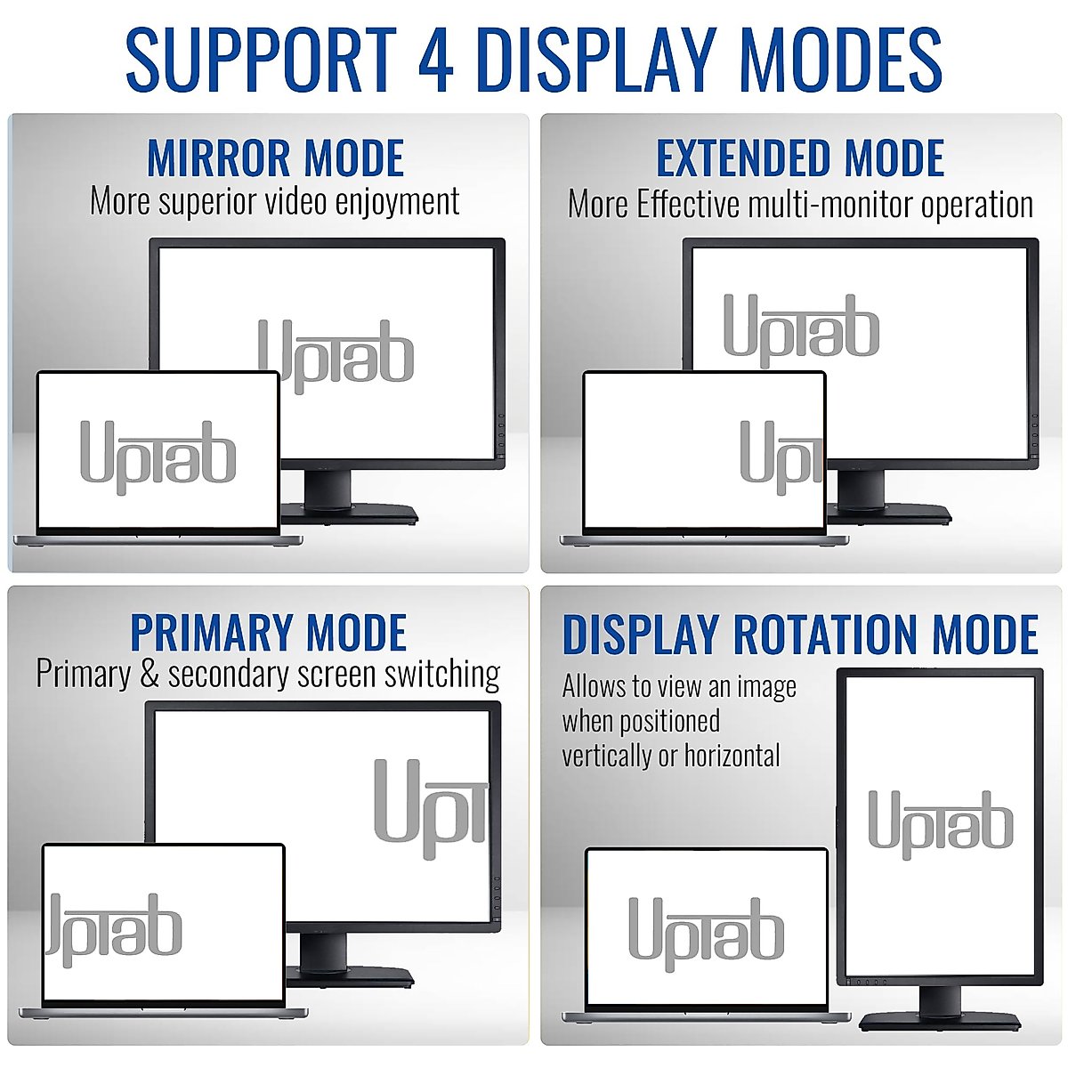 DisplayPort 1.4 to HDMI 2.1 Adapter 8K with HDR (DP 1.4 to HDMI 2.1) Display Port to HDMI Adapter 4k 120Hz up to 8K 60Hz with HDR Support for RTX 4090, RX 6900, Gaming PC, and More