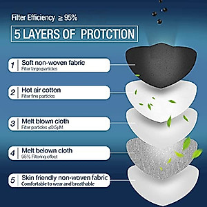 CALBODE 50PCS KN95 Face Mask 5-Ply Cup Dust Safety Masks Black Masks Breathable Protection Masks.