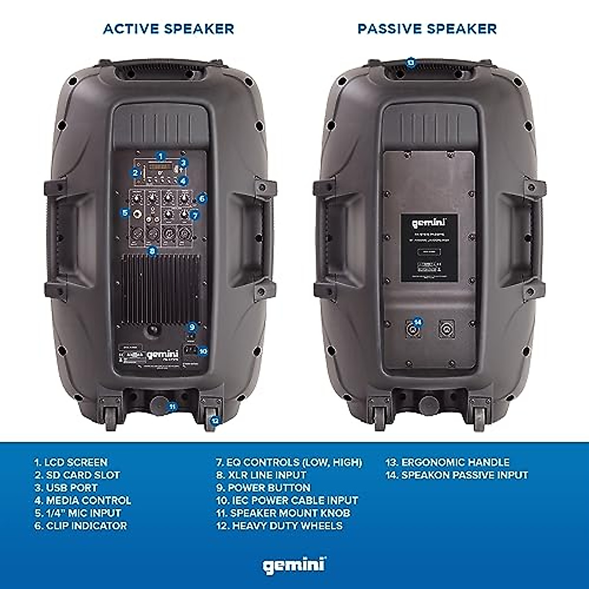 Gemini Sound Bluetooth Dual Active/Passive 15" Inch Woofer 2000W Watts Speaker PA System, XLR Input/Output, 1/4" Inch Mic, RCA/AUX Inputs, USB SD Card, Mixer Stands Cables Microphone Set Bundle