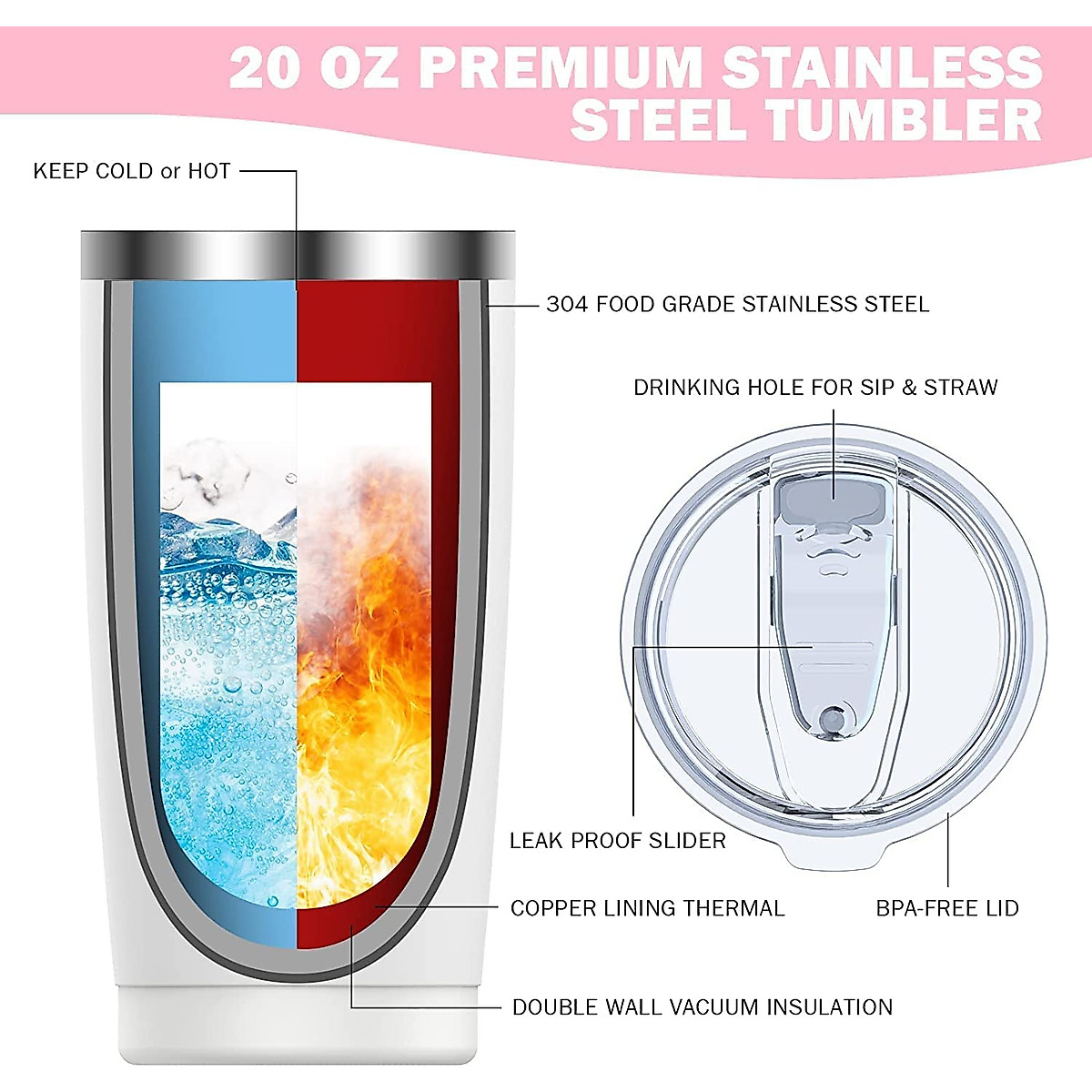 ABROML Mom Gifts Presents for Mom Birthday Gifts Mothers Day Gifts From Daughter, Son, Birthday Gifts for Mom, Valentines Day Gifts for Mom, 20oz Wine Tumbler with Rose Gold Mirror, Keychai (Style 1)