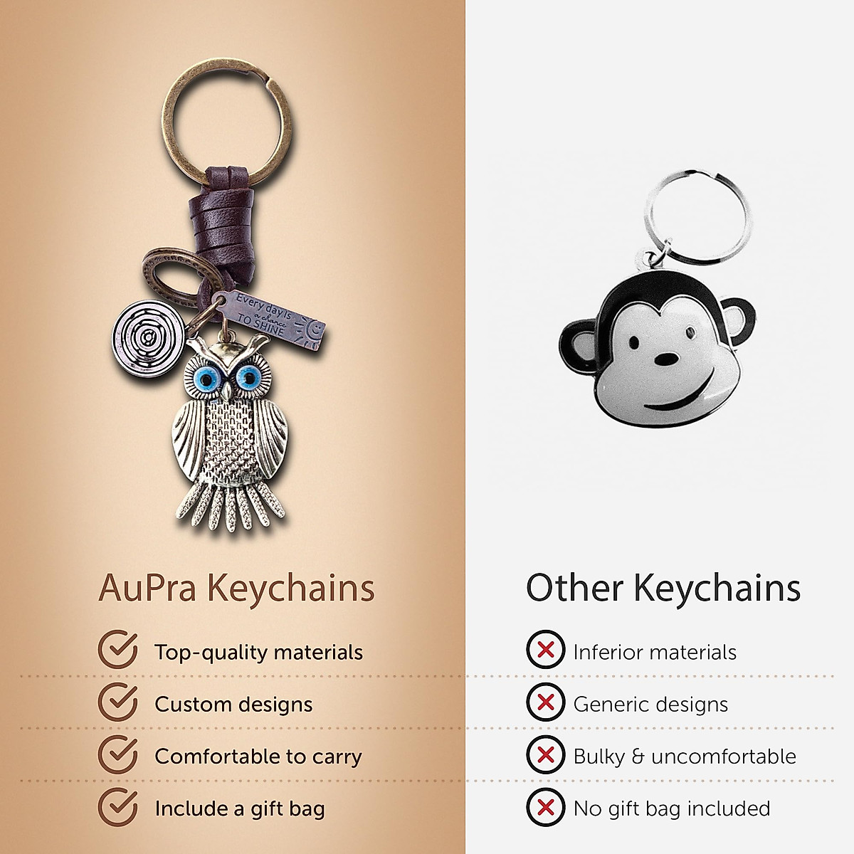 AuPra Silver KeyChain Gift Women & Men Leather KeyRing Home Car Door Keys Holder Girl & Boy Bird Present