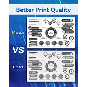 TN760 LemeroUexpect Remanufactured Toner Cartridge Replacement for Brother TN760 TN-760/TN-730 Black High Yield Toner TN730 for MFC-L2710DW DCP-L2550DW MFC-L2690DW L2717DW HL-L2395DW L2350DW Printer