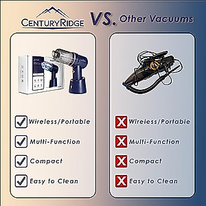 Century Ridge Cordless Car Vacuum, Portable Handheld Vacuum Cleaner 120W Lithium Ion Battery w/Charging Base Stand, 2-in-1 Mini Vacuum & Air Duster w/Attachments & Storage Bag