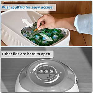 SUBEKYU Laundry Pods Container,2.6 Gal Laundry Pod Holder Dispenser,Dishwasher Pods Container with Push-Pull Lid,Laundry Room Organization and Storage Box for Washing Powder,Scent Beads,Dryer Balls