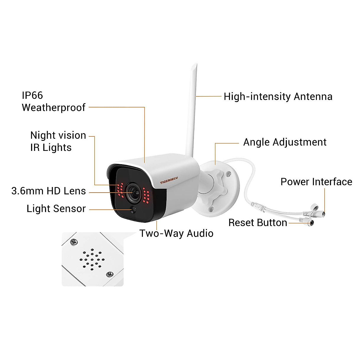 TIGERSECU Add-On Camera for use only 1080P WiFi NVR Security System, Weatherproof, AI Human Detection (Power Supply Sold Separately)