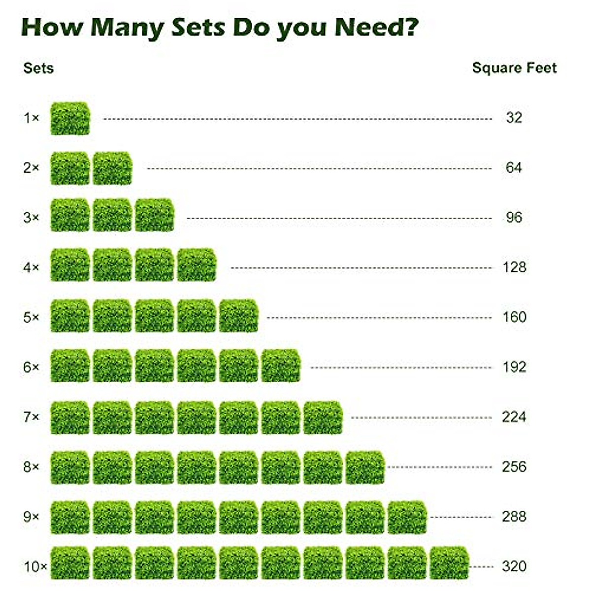 BestComfort 24PCS 24 inchesx16 inches Artificial Boxwood Panels, 64 Sq.ft Topiary Hedge Plant Privacy Screen, Patio Garden Privacy Fence Screen (24, inches), BComfort-70778-2OP
