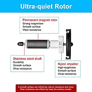 LYQILY 400GPH Ultra Quiet 1500L/H 25W Submersible Water Pump with 6.6ft High Lift for Fountains, Hydroponics, Ponds, Aquariums, Fish Tank