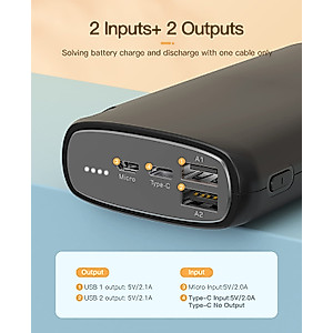 Kuulaa Plug-in USB C Portable Charger 5000mAh & 26800mAh USB C Power Bank Dual-Output Battery Pack