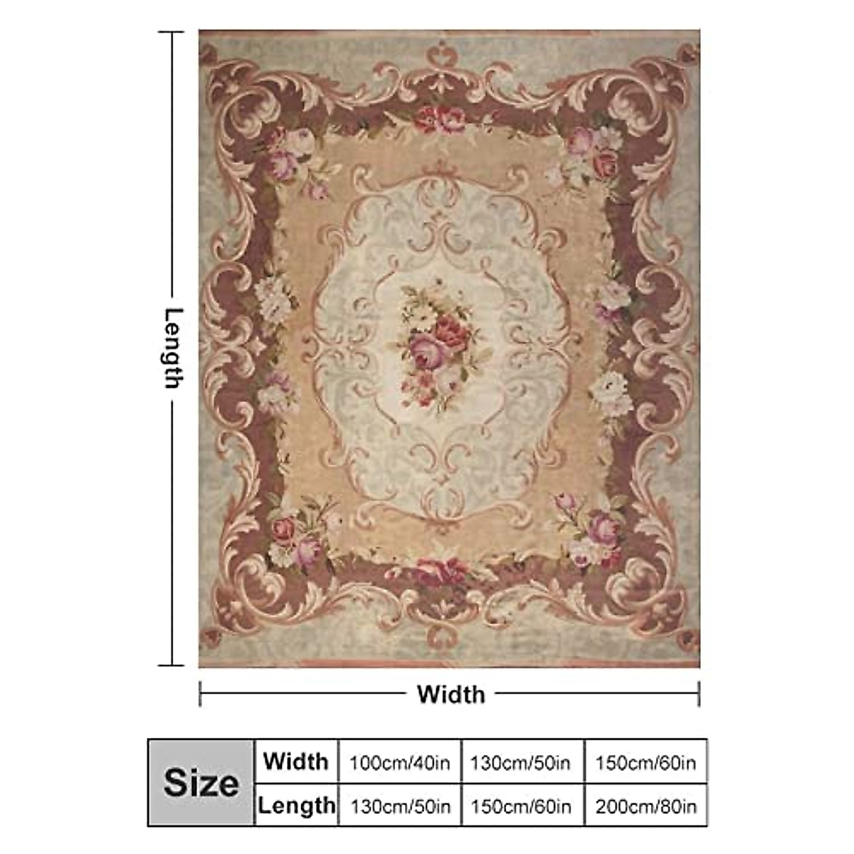 Antique Rose Floral French Aubusson Rug Flannel Fleece Throw Blankets 50"X40" Lightweight Fluffy Winter Fall Blanket Cozy Soft Fuzzy Plush Home Decor for Couch Bed Sofa Bedroom Living Room Travel