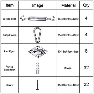 EXCELFU 80 Pieces Sun Shade Sail Hardware Kit 304 Anti-Rust Stainless Steel Rectangle and Square Sun Shade Sails Installation for Outdoor Shade Sail
