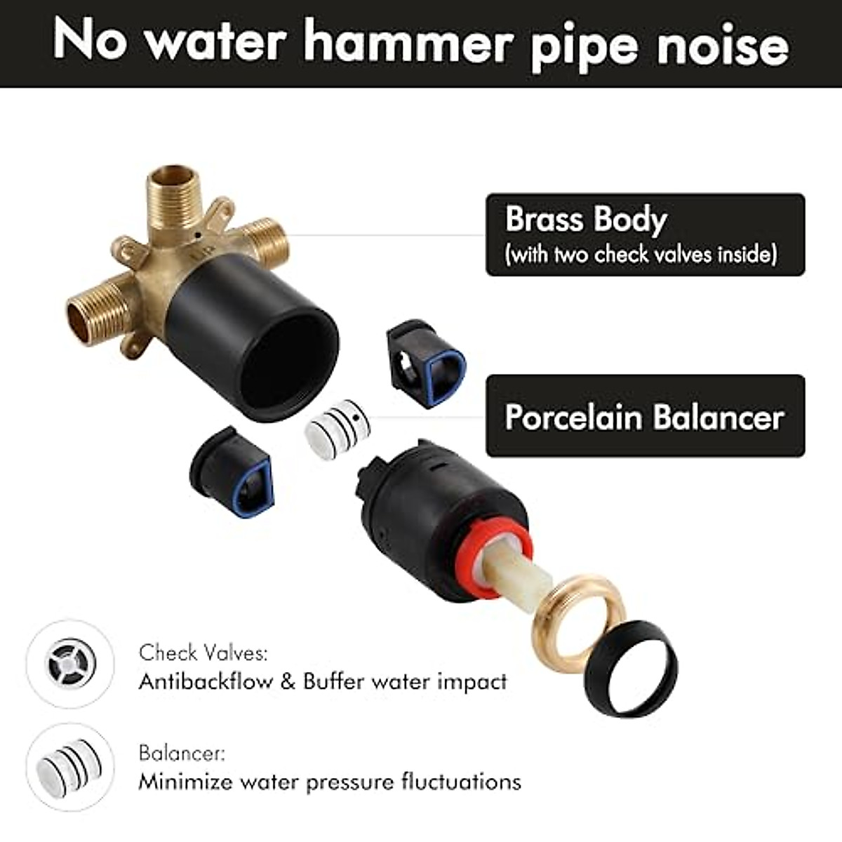 KES Matte Black Shower Faucet Set Shower With Valve, Rain Shower Head Shower Faucets Sets Complete Pressure Balance Shower System, XB6210-BK