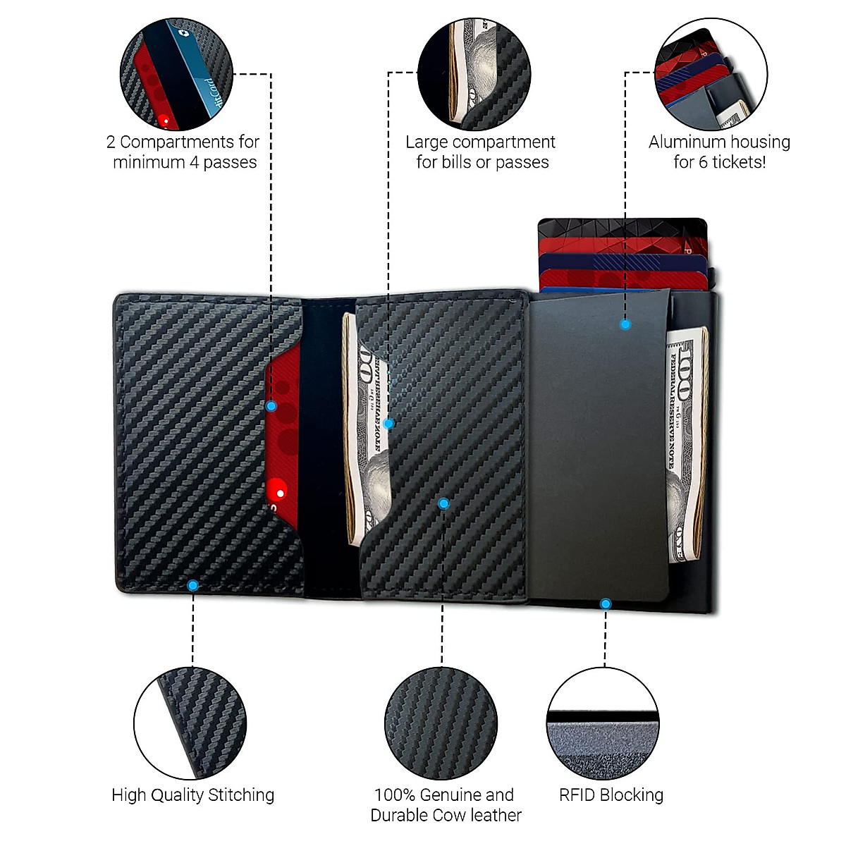 Leather wallet Slim wallet for men Wallet women Business card case Card holder wallet Smart wallet Pop up wallet Ridge wallet Rfid card holder Business card holder Card case Rfid wallet Gift cards