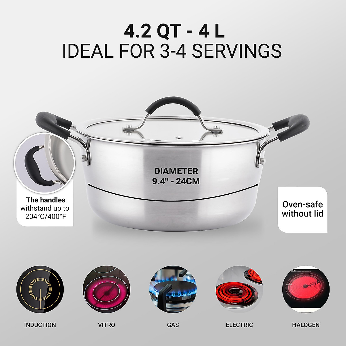 Universal UHL 4.2 Quart Stock Pot, 5-Ply Surgical Stainless Steel, Premium Sauce Pan with Lid, Compatible with All Stoves