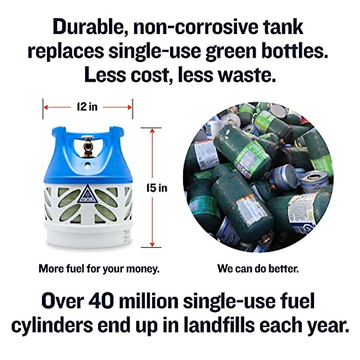 Ignik Gas Growler X-Comp Lightweight 11-Pound Composite Propane Tank with Carry Case and Adapter Hose