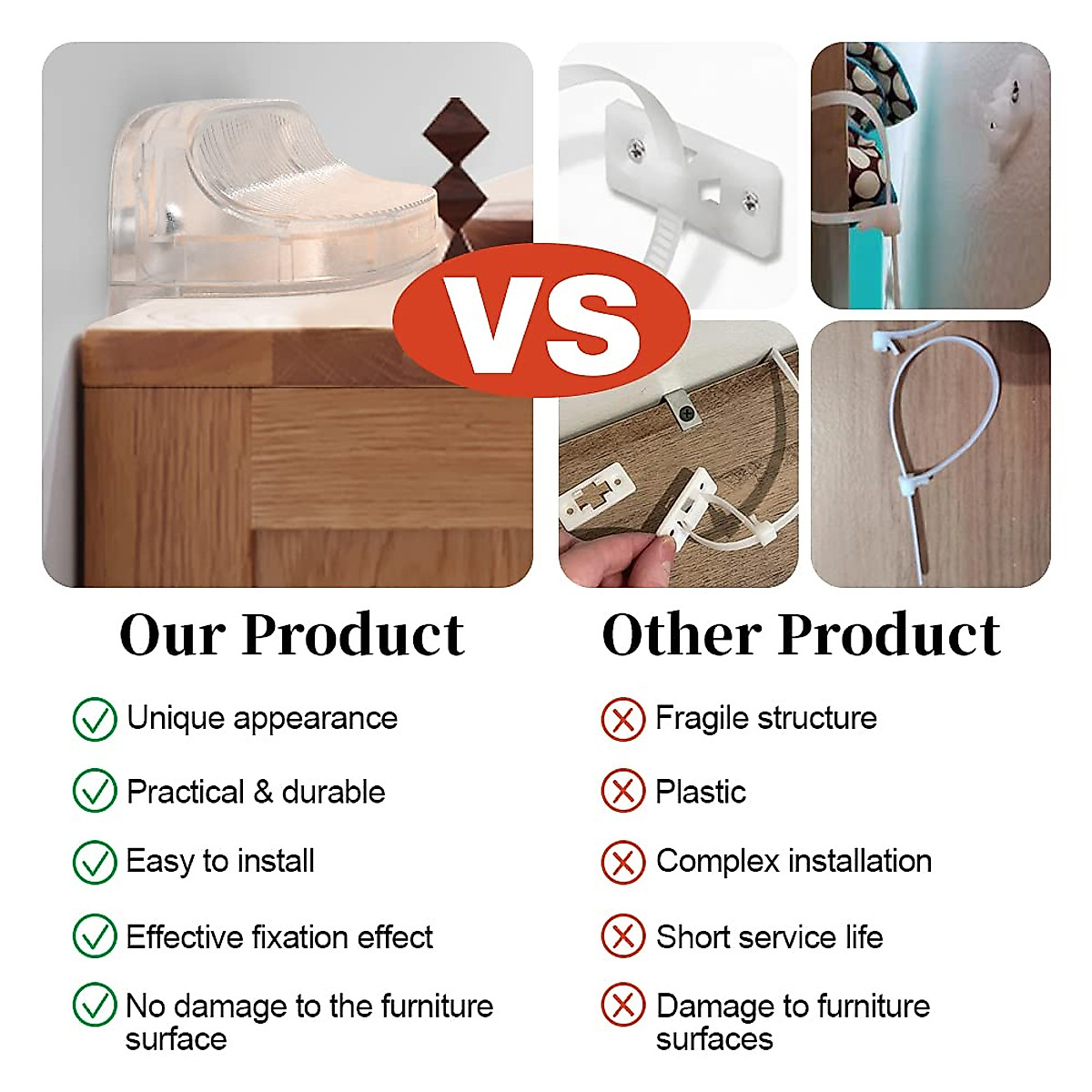 EUDEMON Baby Safety Anti-Tip Furniture Anchor Straps, Furniture Anti-Tip Wall Holder for Children&Pets, Childproof Anti-tip Furniture Wall Anchors, Easy to Install(Transparent,2 Pack)