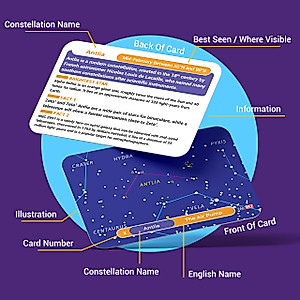 Briston 88 Constellation Astronomy Flash Cards: STEM Comprehensive Study - Celestial & Star Diagrams - Universe Exploration for Students, Teachers, Hobbyists, Grade School & Homeschool Learning