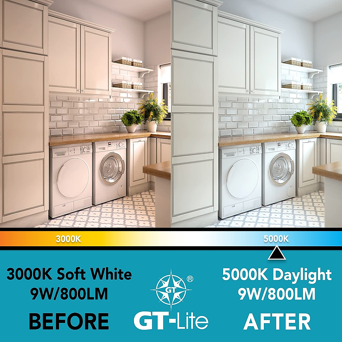 GT-Lite A19 LED Light Bulbs 10 Packs, 60W Equivalent, 5000K Daylight, 9W 800 Lumens LED Bulbs, E26 Base Standard Light Bulbs