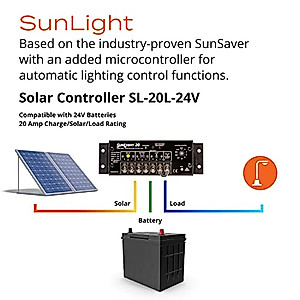 Morningstar Sunlight 20A PWM Solar Lighting Controller (SL-20L-24V)