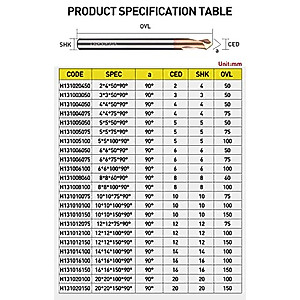 CREAP 1PC 90 Degree Center Drill Tungsten Carbide Point Drill Centering Positioning Drill 45 Degree Angle Tool Chamfer Drill (Size : H131020150)