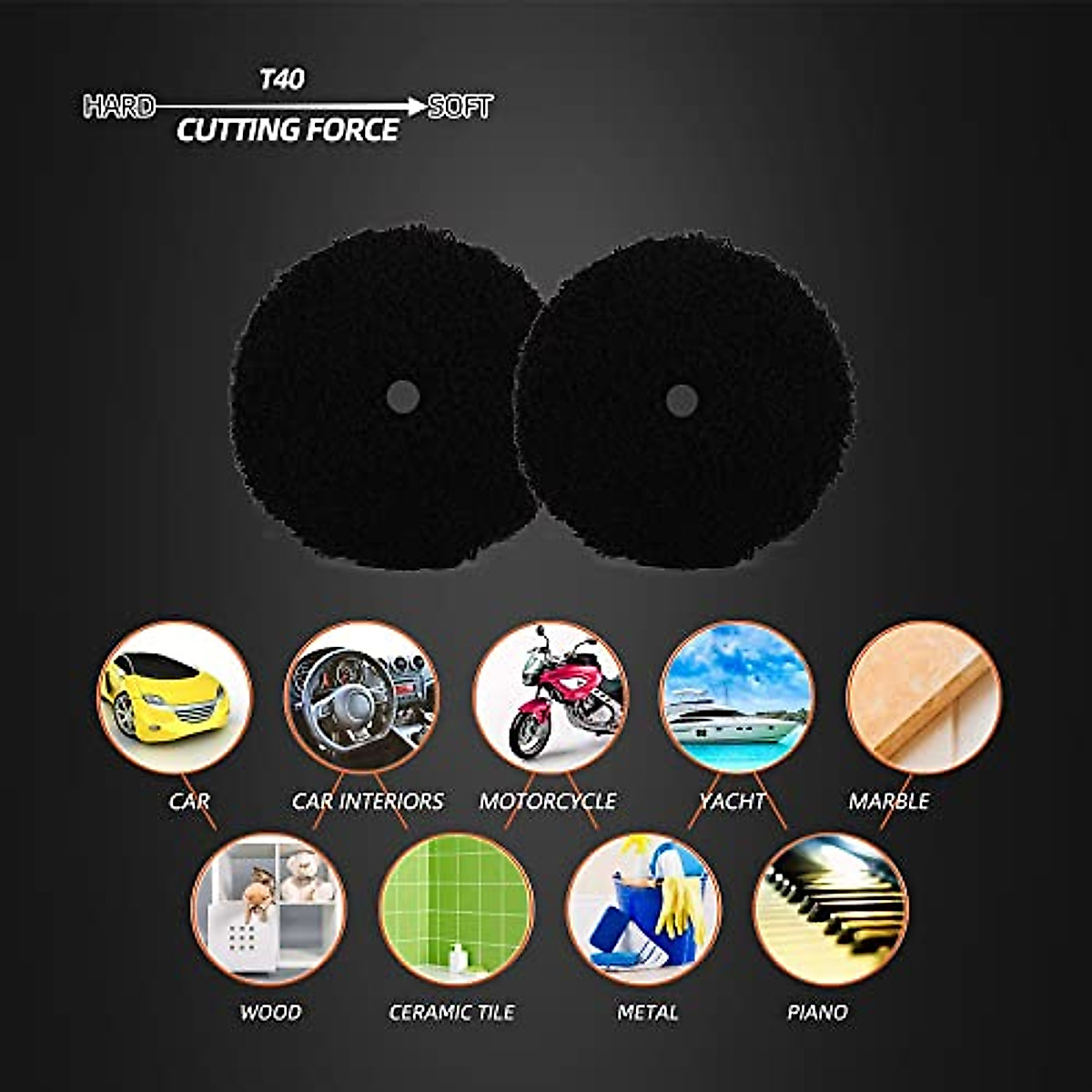 SPTA Microfiber Polishing Pad, 2Pcs 5Inch 125mm Microfiber Pads Microfiber Cutting Disc Microfiber Finishing Disc with Hook & Loop Backing for Car Buffer Polisher Cutting Buffing Waxing and Polishing