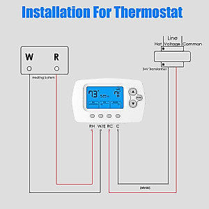 24V 40VA Thermostat and Doorbell Transformer, Power Transformer Compatible with Nest, and Honeywell, and Ecobee and Sensi Thermostat, Nest Hello and All Versions of Doorbells