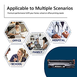 (with Chip) 36A Black Toner Cartridge CB436D 2 Pack | 36A CB436A Ink Cartridge Replacement for HP36A Toner Cartridge Works with Laser M1522n MFP, M1522nf MFP, M1120 MFP, P1505, P1505n Printer | CB436A