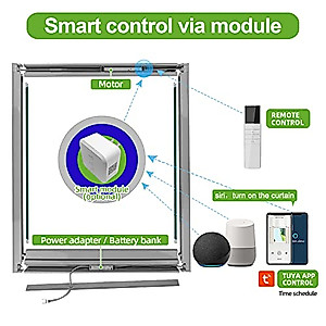 Zshine Motorized Cellular Shades Cordless Honeycomb Blinds Full Blackout Fabric Window Shades for Skylight