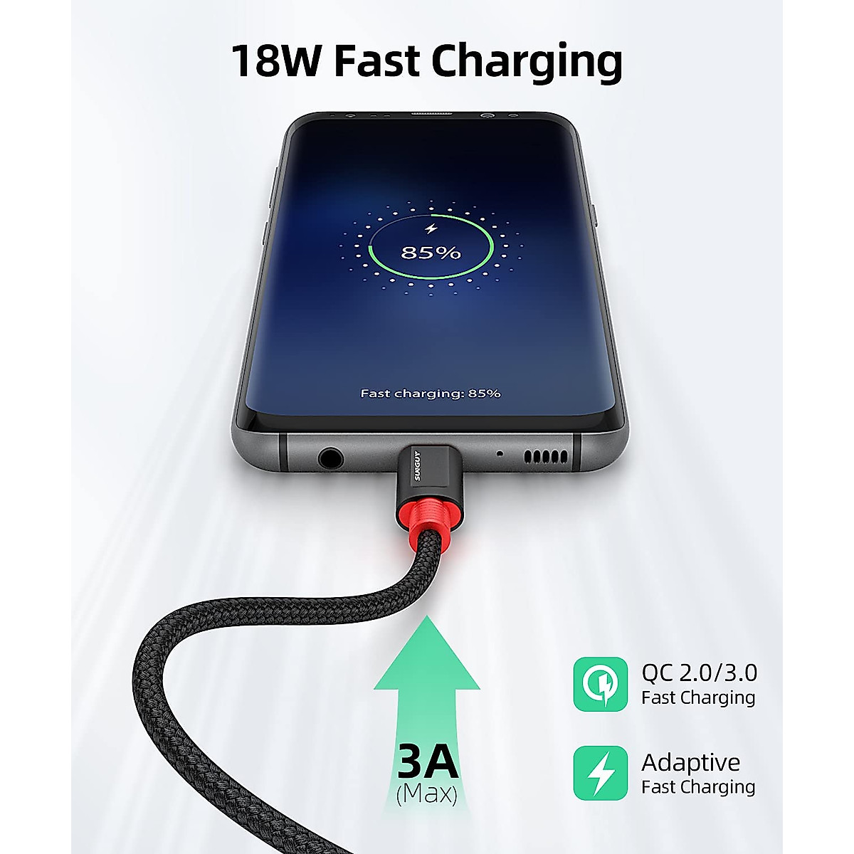 SUNGUY USB A to C Cable Right Angle, [2-Pack,1ft] 90 Degree Braided Fast Charging & Sync Type C Cable Compatible for Samsung Galaxy S10 S10E S9 S8 Plus Note 9, Nintendo Switch,Oculus Quest 2