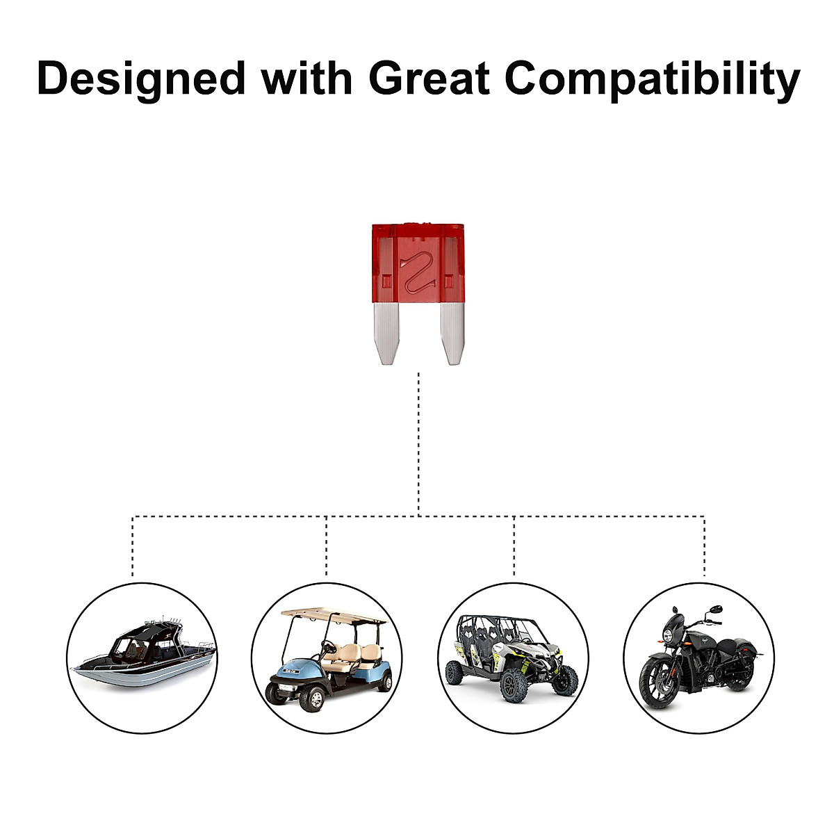 MulWark 120pc ClearMark Assorted Auto Mini-Car-Truck-Blade-Fuses Set- 5A 7.5A 10A 15A 20A 25A 30A - ATM Automotive Replacement Auto Fuse Assortment Kit w/A Puller -for Boat,Marine,RV,SUV,Trike…