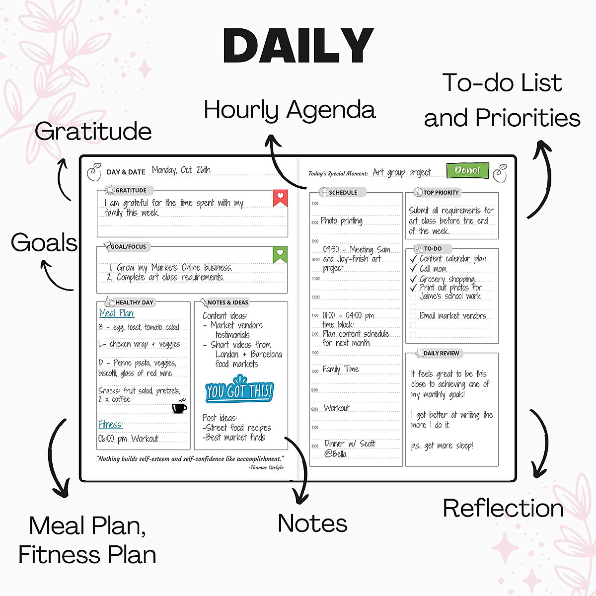 Life & Apples Growth Planner - Daily Planner for Productivity, Time Management and Goals - Undated 13 Weeks Goal Planner with Gratitude, Goal Focus and Hourly Agenda (Black)