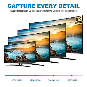 Angusplay 8K DisplayPort to Displayport Cable 1.4 25ft / 20ft 7m, Ultra HD 4K 144Hz, 8K 60Hz, HBR3(7680x4320 Resolution) DP to DP Cable, High Speed 32.4Gbps, Braided Long DisplayPort 1.4 Cable 23ft