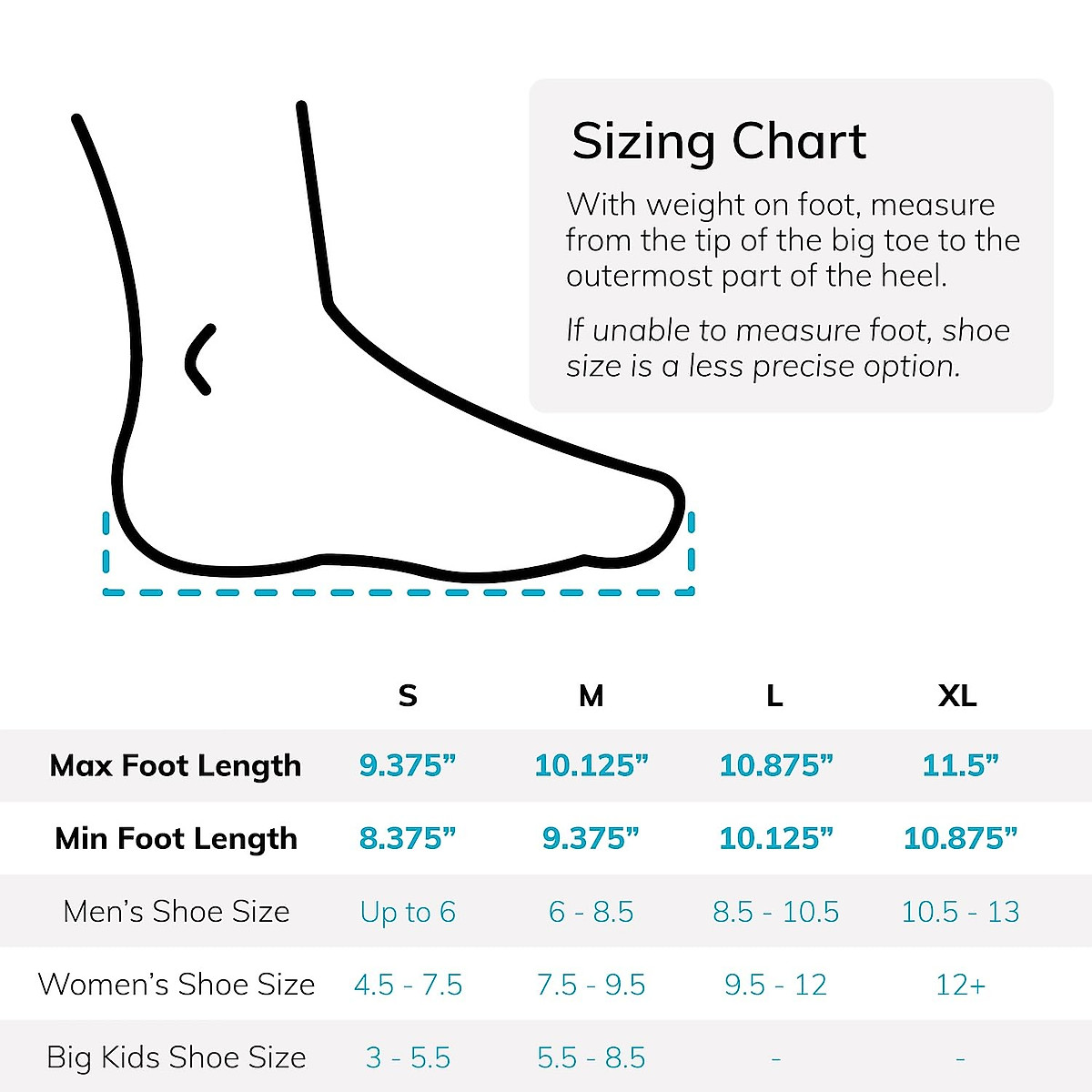 Forefoot Off-Loading Healing Shoe - Non-Weight Bearing Medical Boot for Diabetic Foot Ulcer Protection, Metatarsalgia Pain and Post Bunion, Mallet or Hammer Toe Surgery (Medium)