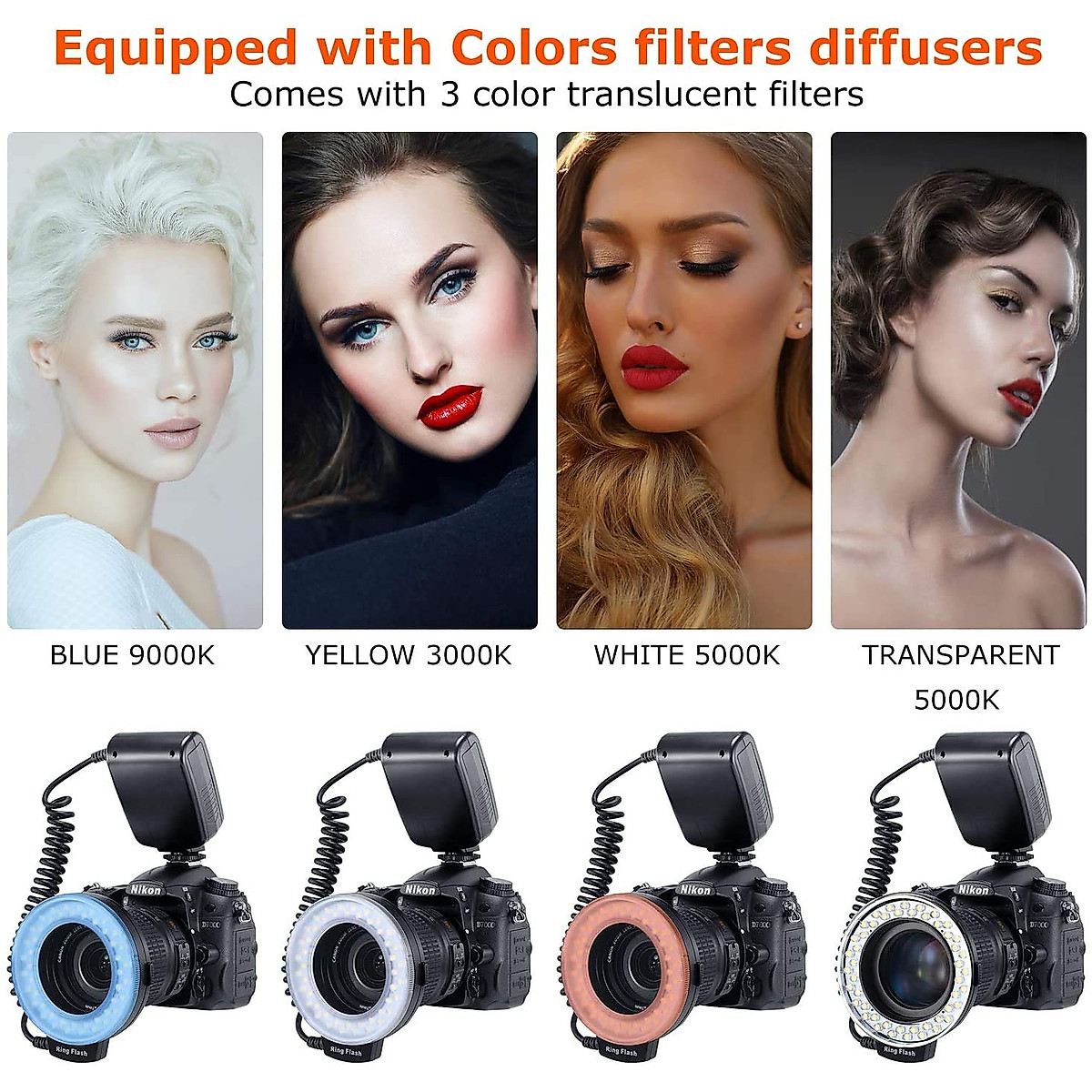 Digital Nc 48 Macro LED Ring Light & Ring Flash with LCD Display Compatible with Nikon, Canon, Sony, Panasonic, Leica, Fujifilm, Pentax & Olympus DSLR's