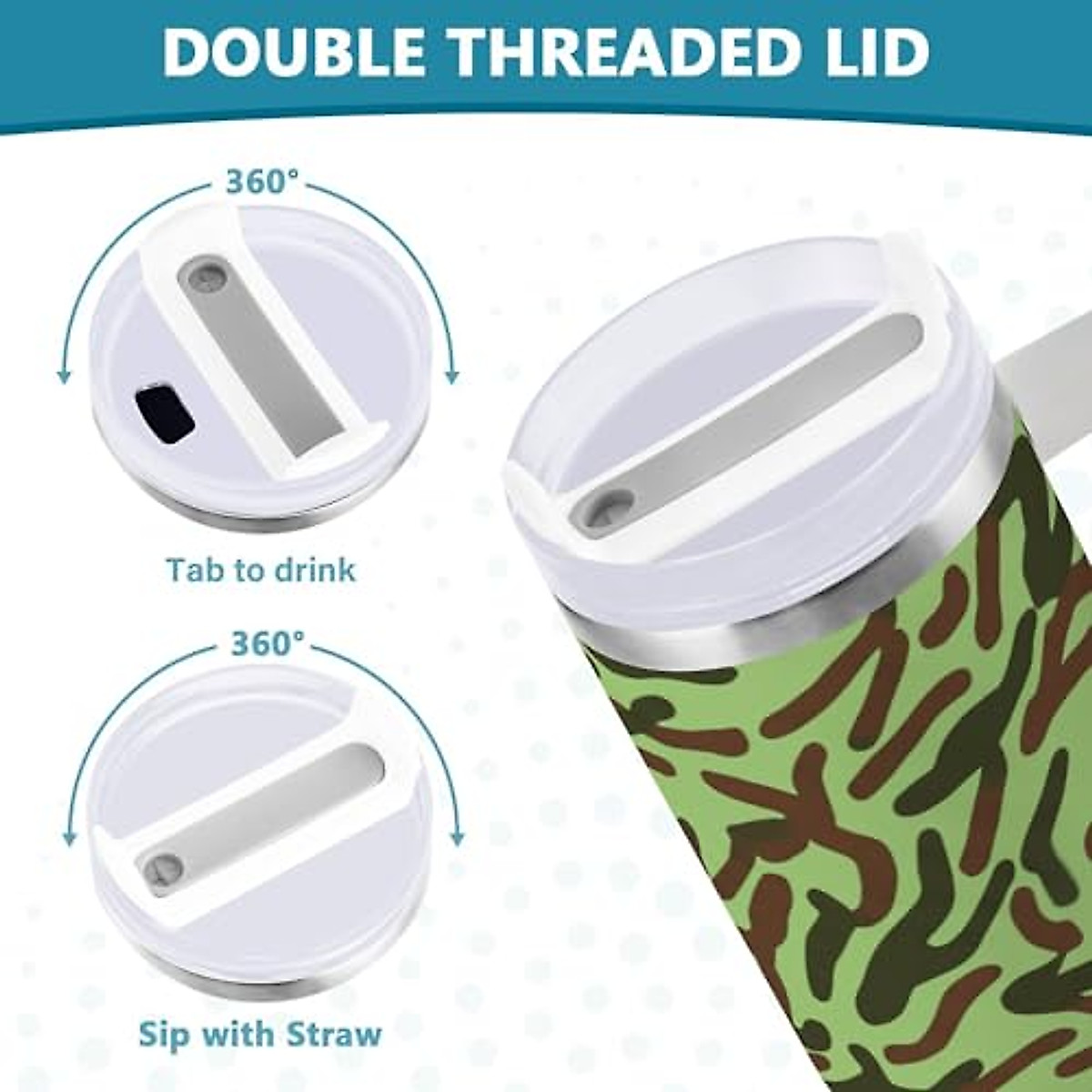 RPLIFE Camouflage Green 40 Oz Tumbler with Handle and Straw, Stainless Steel Tumbler with Straw, Coffee Tumbler
