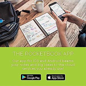 Rocketbook Wave Smart Notebook - Dotted Grid Eco-Friendly Notebook with 1 Pilot Frixion Pen Included - Executive Size (6" x 8.8"), Model Number: WAV-E