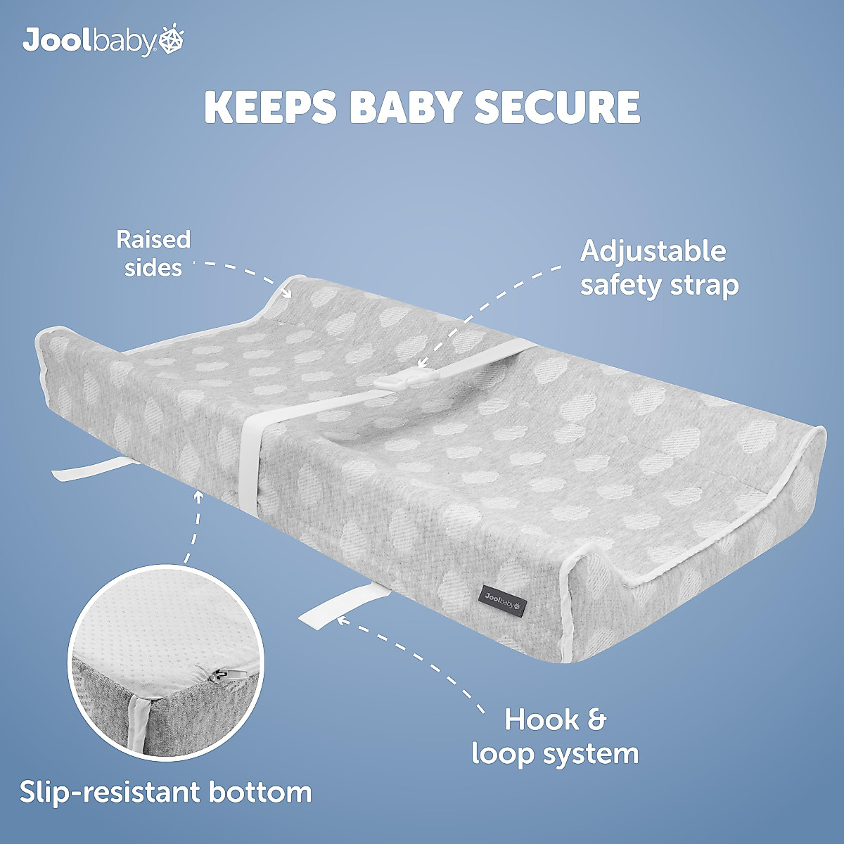 Contoured Changing Pad - Waterproof & Non-Slip, Includes a Cozy, Breathable, & Washable Cover - Jool Baby