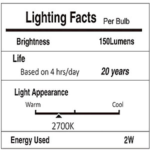 Svater 96FT Outdoor String Lights, Patio Lights with 30 2W Antique S14 LED Plastic Bulb, IP65 Waterproof Hanging Light, Dimmable Warm White(2Pack 48FT)