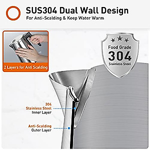 JOYOUNG Double Wall Electric Kettle BPA Free Stainless Steel Electric Tea Kettle & Hot Water Boiler with STRIX for Auto Shut-Off Boil-Dry Protection, 1.5L, Sliver