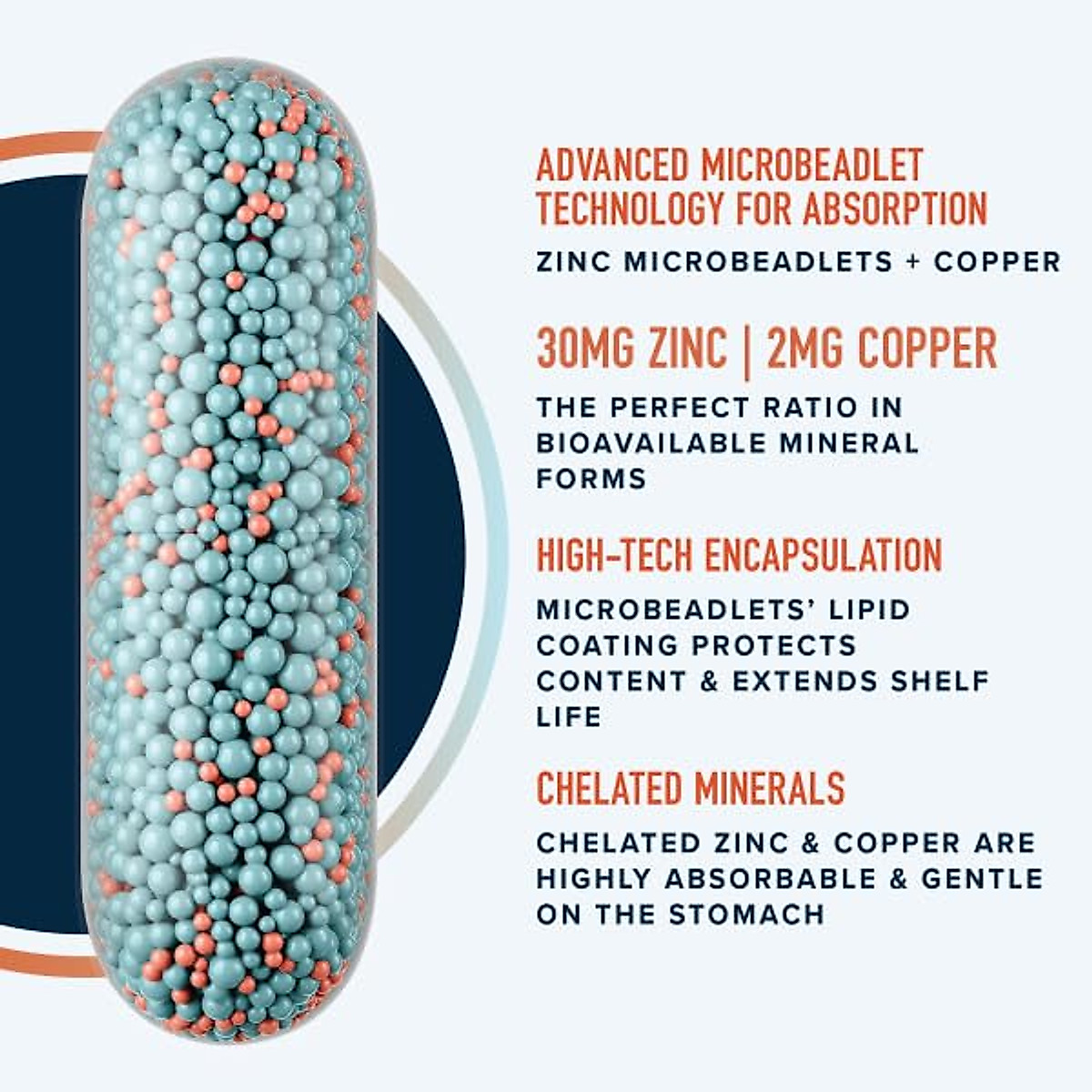 Zinc 30mg Microbeadlets with Copper | Highly Absorbable Zinc Bisglycinate & Orotate with 2mg Chelated Copper + Vitamin B6 | Vegan, Gluten-Free | Zinc Balance & Acne Support Supplements | 60 Capsules