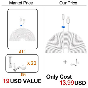 LUOYEE 42.5FT Power Extension Cable Compatible with WyzeCam, Wyze Cam Pan,Blink Mini/Blink XT Cam,USB to Micro USB and Quick Charge Power for Home Security Camera