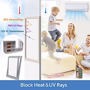 HIDBEA Frosted Window Privacy Film - Non Adhesive Static Cling Glass Stickers Sun UV Blocking Heat Control Door Covering Decals for Home Office, 17.5 x 78.7 Inch