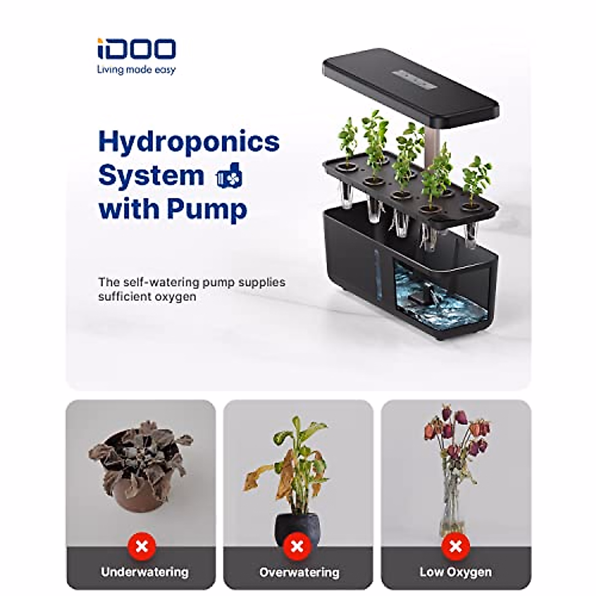iDOO WiFi Hydroponics Growing System with APP Controlled, Indoor Herb Garden with Pump, Auto-Timer Smart Garden, LED Grow Light for Home Kitchen Gardening, 8 Pods Germination Kit, Height Up to 13.6"